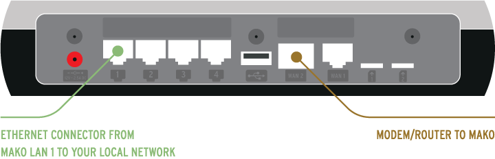 Mako Networks - Mako 6600-M Quick Start Guide