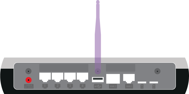 Mako Networks - Mako 6600-M Quick Start Guide