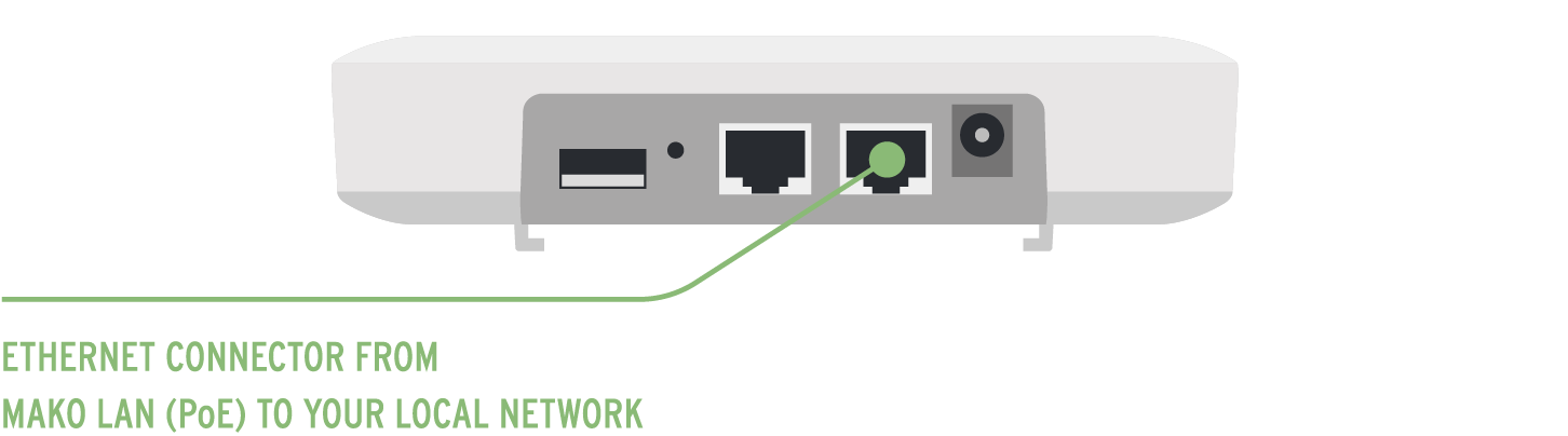 Mako Networks - Mako 4500 Quick Start Guide