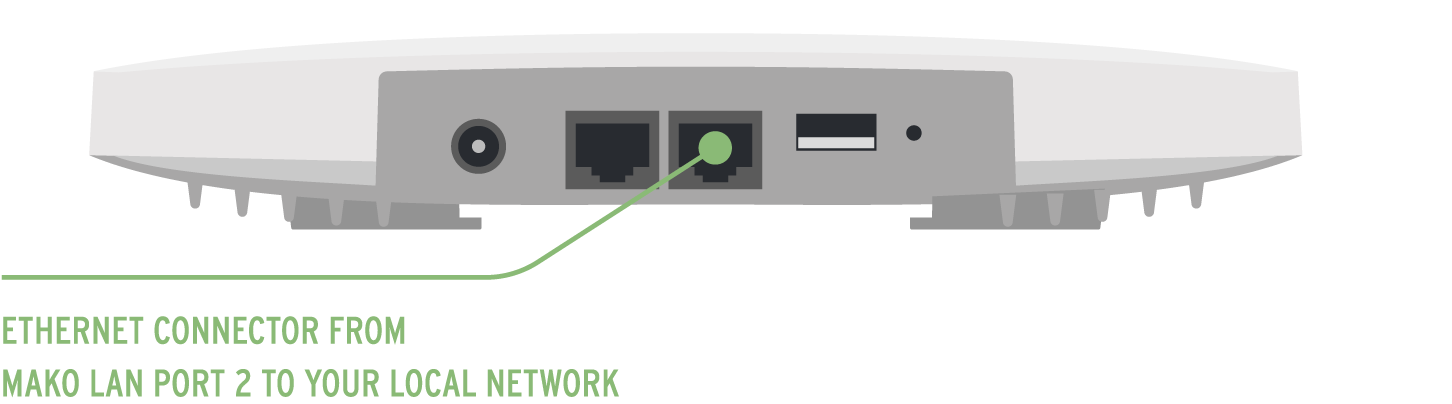 Mako Networks - Mako 4600 Quick Start Guide