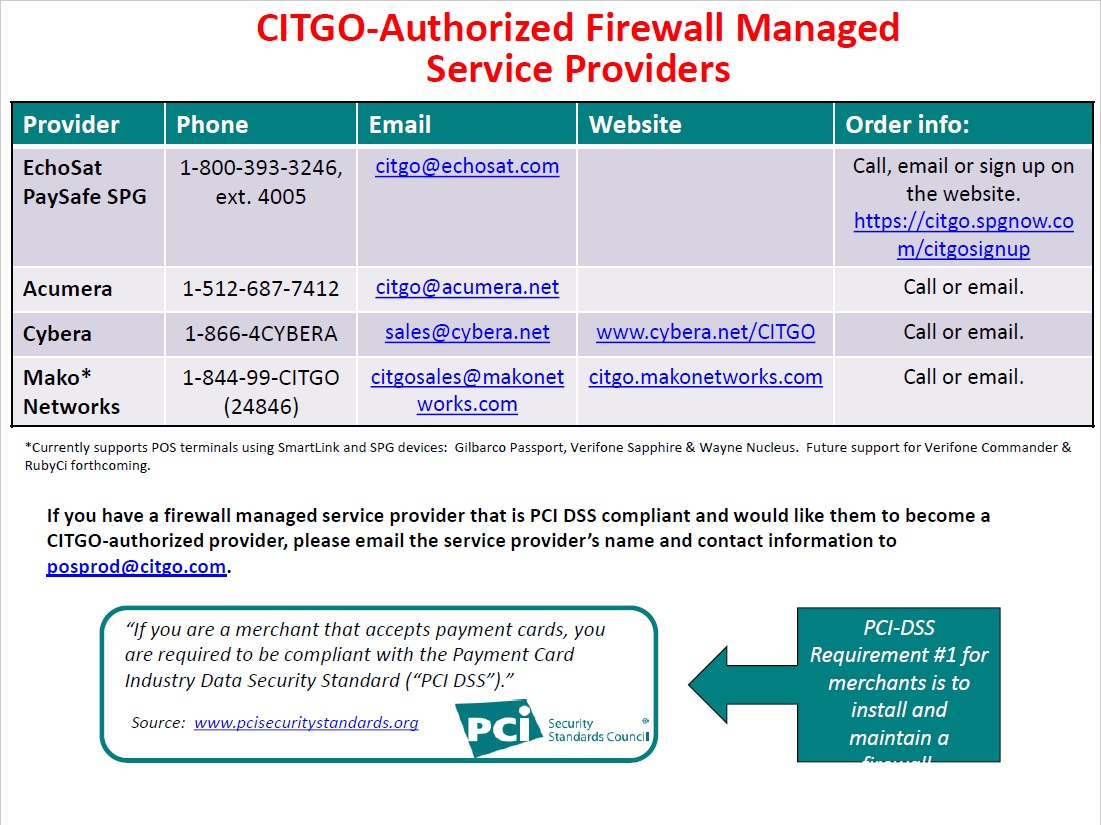Mako Networks added to the list of CITGO-Approved Firewalls - Mako Networks